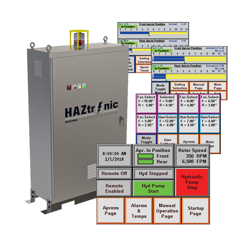HAZtronic Technology Campaign | Hazemag North America